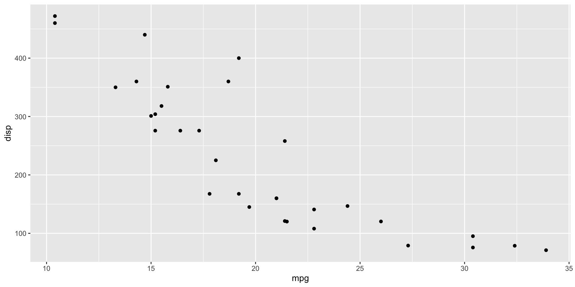 TEOREMA - Introducción al uso de Quarto